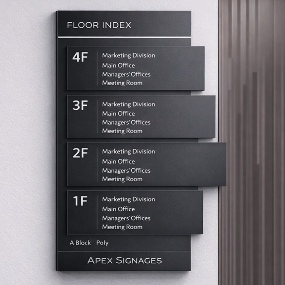 Modular Wayfinding Signage System – Replaceable Floor Directory Signs