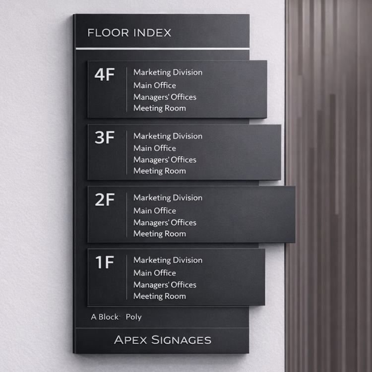 Modular Wayfinding Signage System – Replaceable Floor Directory Signs