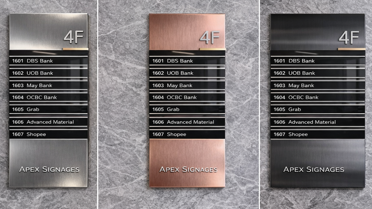 Modular Wayfinding Signage System – Replaceable Floor Directory Signs